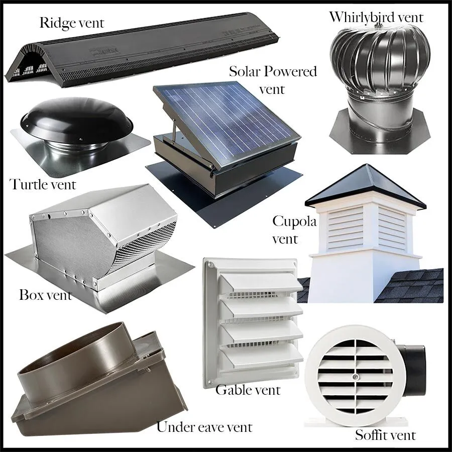 Roof Vents Types With Pictures